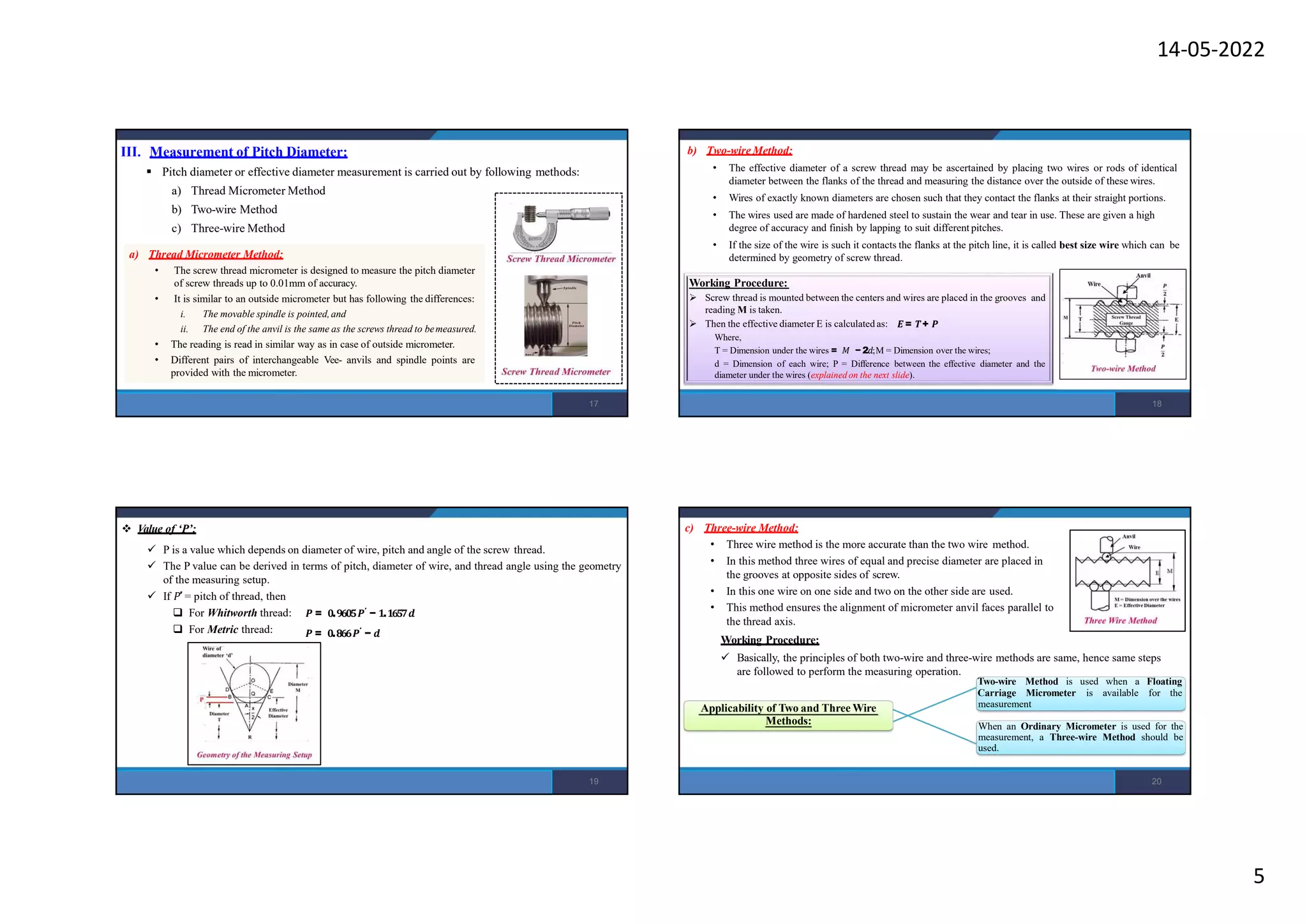 Screw Thread Measurement (1).pdf
