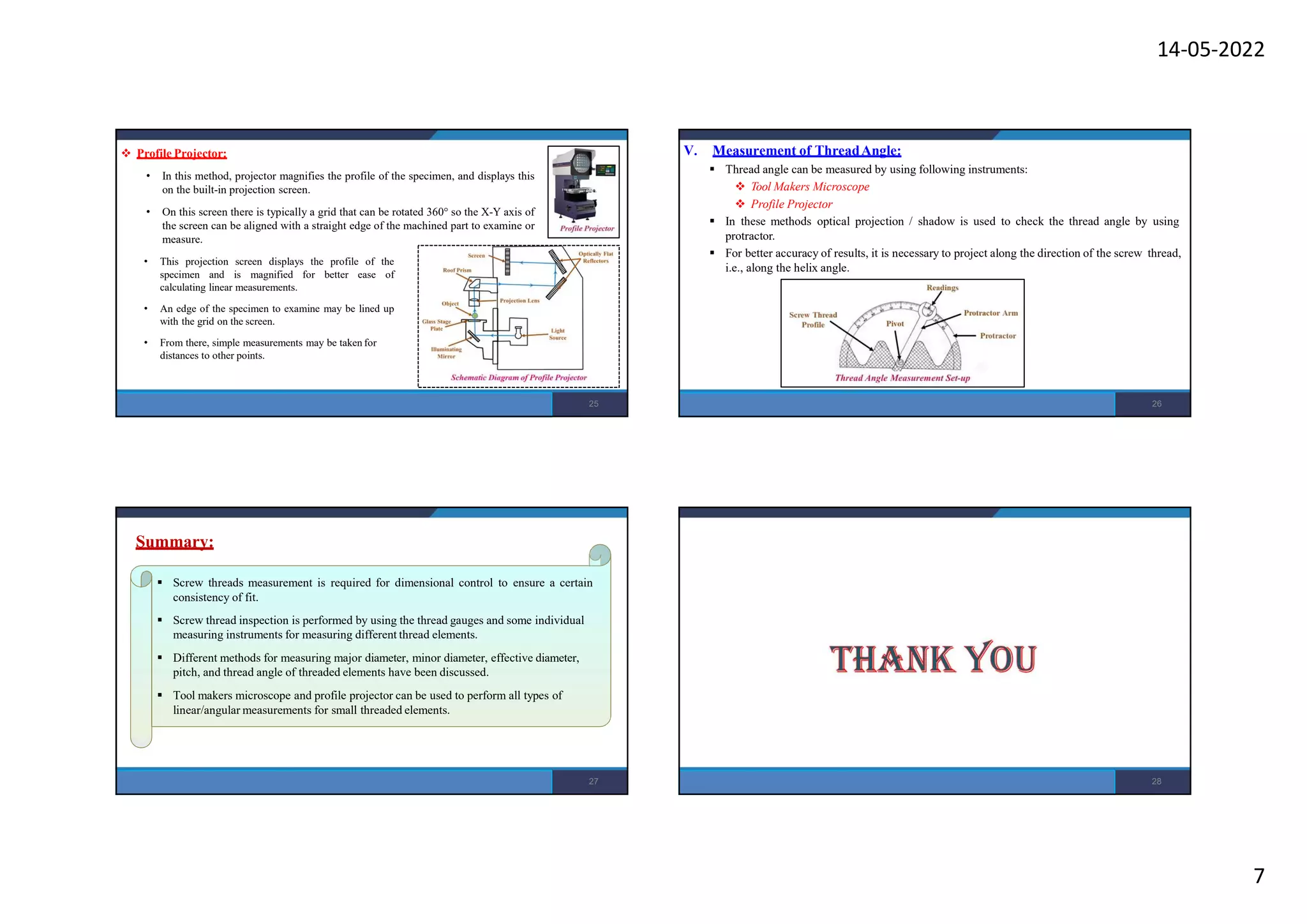 Screw Thread Measurement (1).pdf
