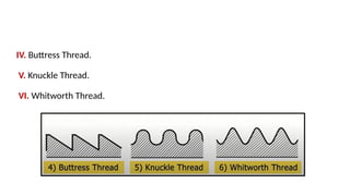 Screw Thread Measurements 2.pptx fir mechanical engineering | PPTX