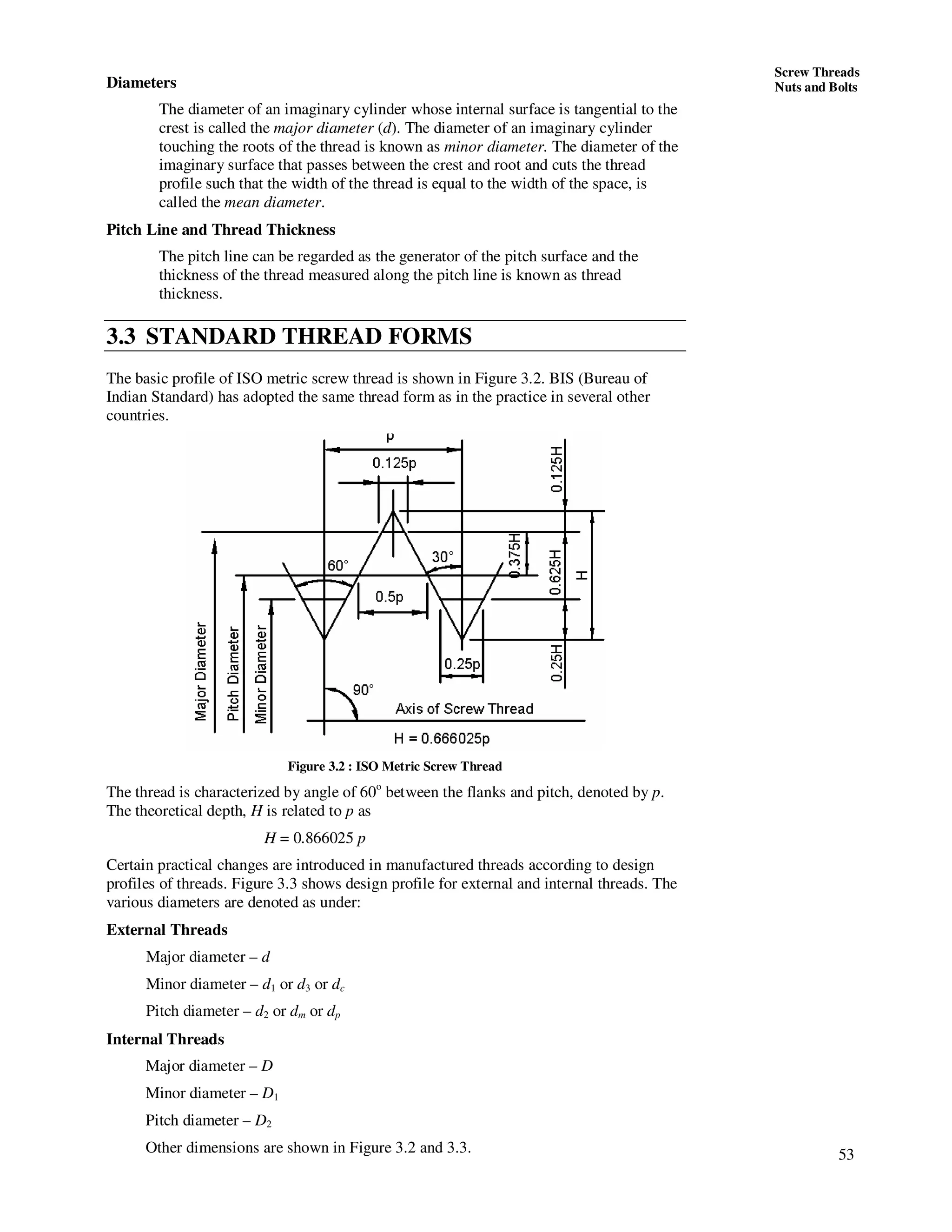 Screw Thread Terms for beginners in engineering- Gdlc(1).pdf