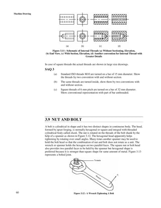 Screw Thread Terms for beginners in engineering- Gdlc(1).pdf