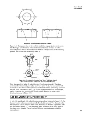 Screw Thread Terms for beginners in engineering- Gdlc(1).pdf