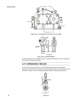 Screw Thread Terms for beginners in engineering- Gdlc(1).pdf