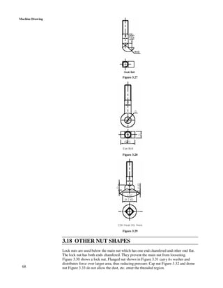 Screw Thread Terms for beginners in engineering- Gdlc(1).pdf