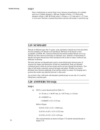 Screw Thread Terms for beginners in engineering- Gdlc(1).pdf