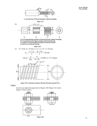 Screw Thread Terms for beginners in engineering- Gdlc(1).pdf