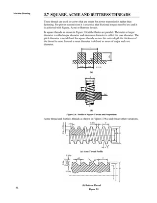 Screw Thread Terms for beginners in engineering- Gdlc(1).pdf