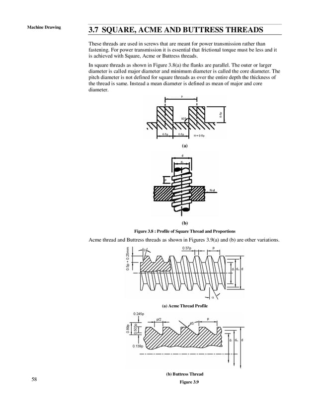 Screw Thread Terms for beginners in engineering- Gdlc(1).pdf ...