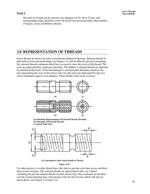 Screw Thread Terms for beginners in engineering- Gdlc(1).pdf | Needlework | Arts and Crafts