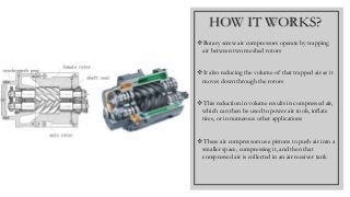 Screw type air compressor.pptx
