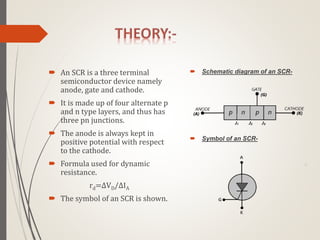 Silicon Controlled Rectifier priyanka patel.pptx