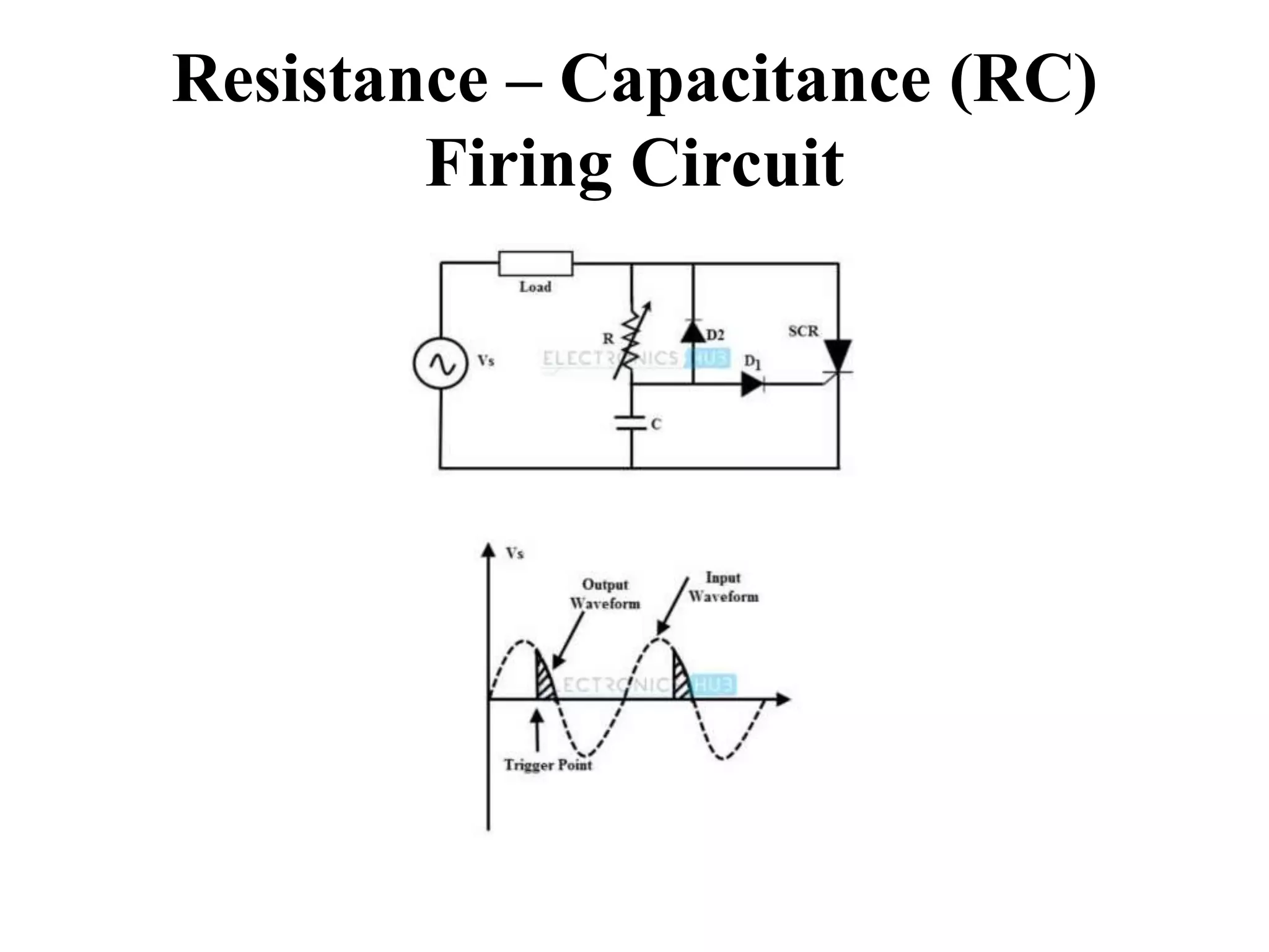 Scr firing circuits | PPTX