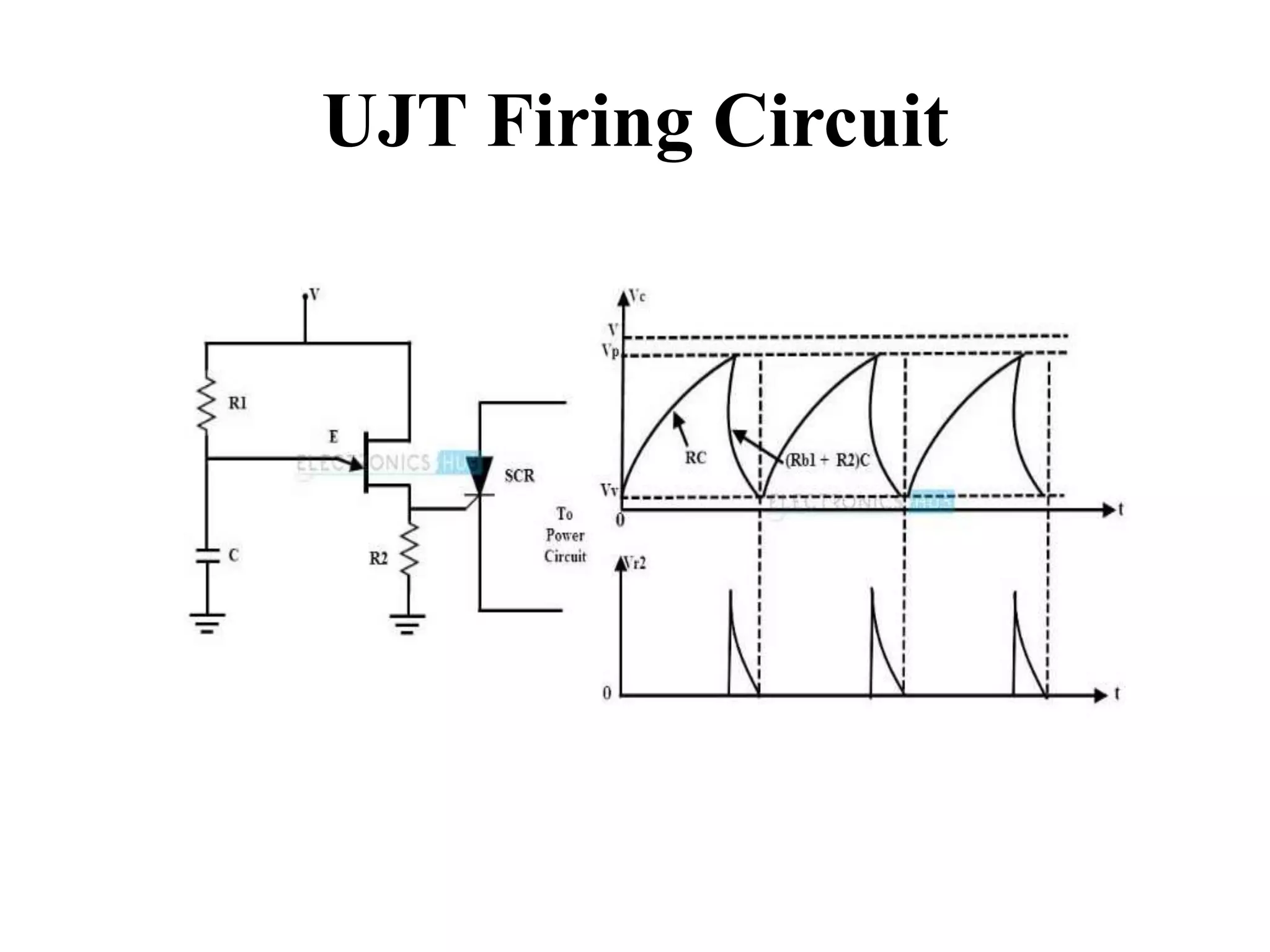 Scr firing circuits | PPTX