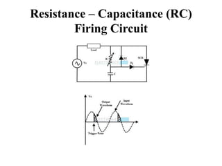 Scr firing circuits | PPTX