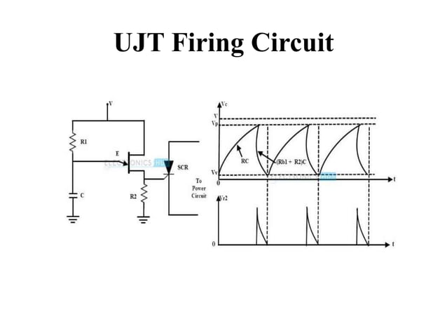 Scr firing circuits | PPTX | Consumer Electronics | Technology & Computing