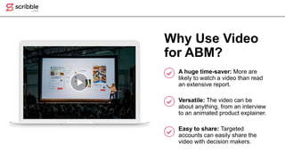 Moving to an ABM Approach: The Why and How of Creating Content for ABM ...