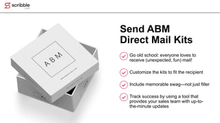 Moving to an ABM Approach: The Why and How of Creating Content for ABM ...