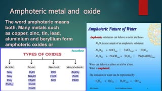 Metals and non metals class 10 th | PPTX