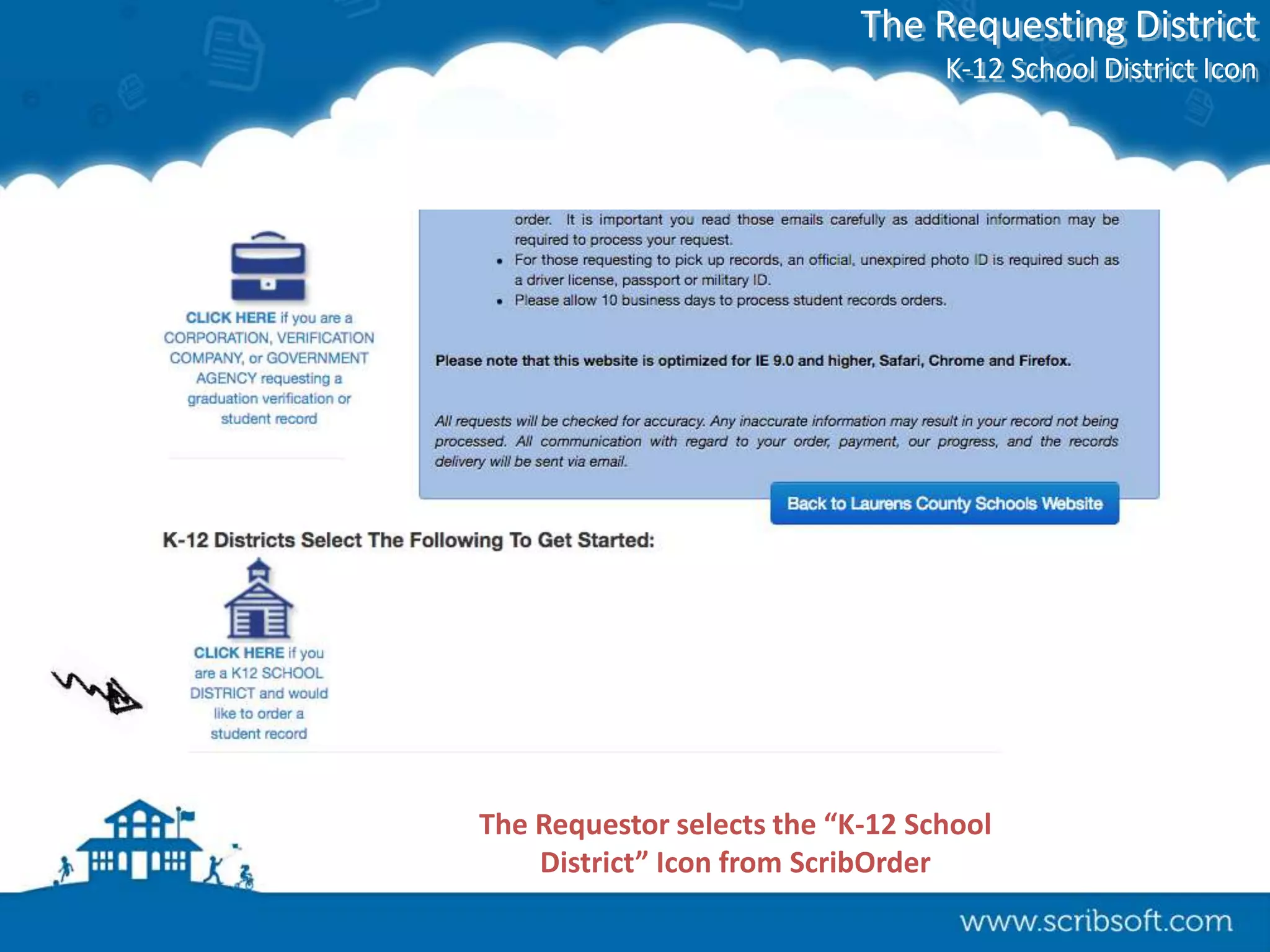 Scribbles k 12 transfer | PPTX