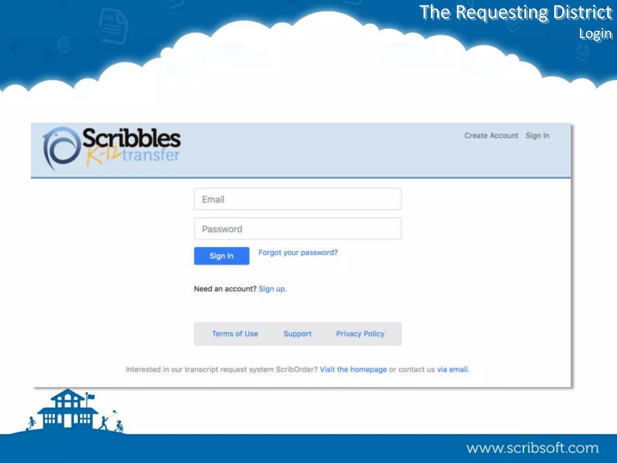 Scribbles k 12 transfer | PPTX