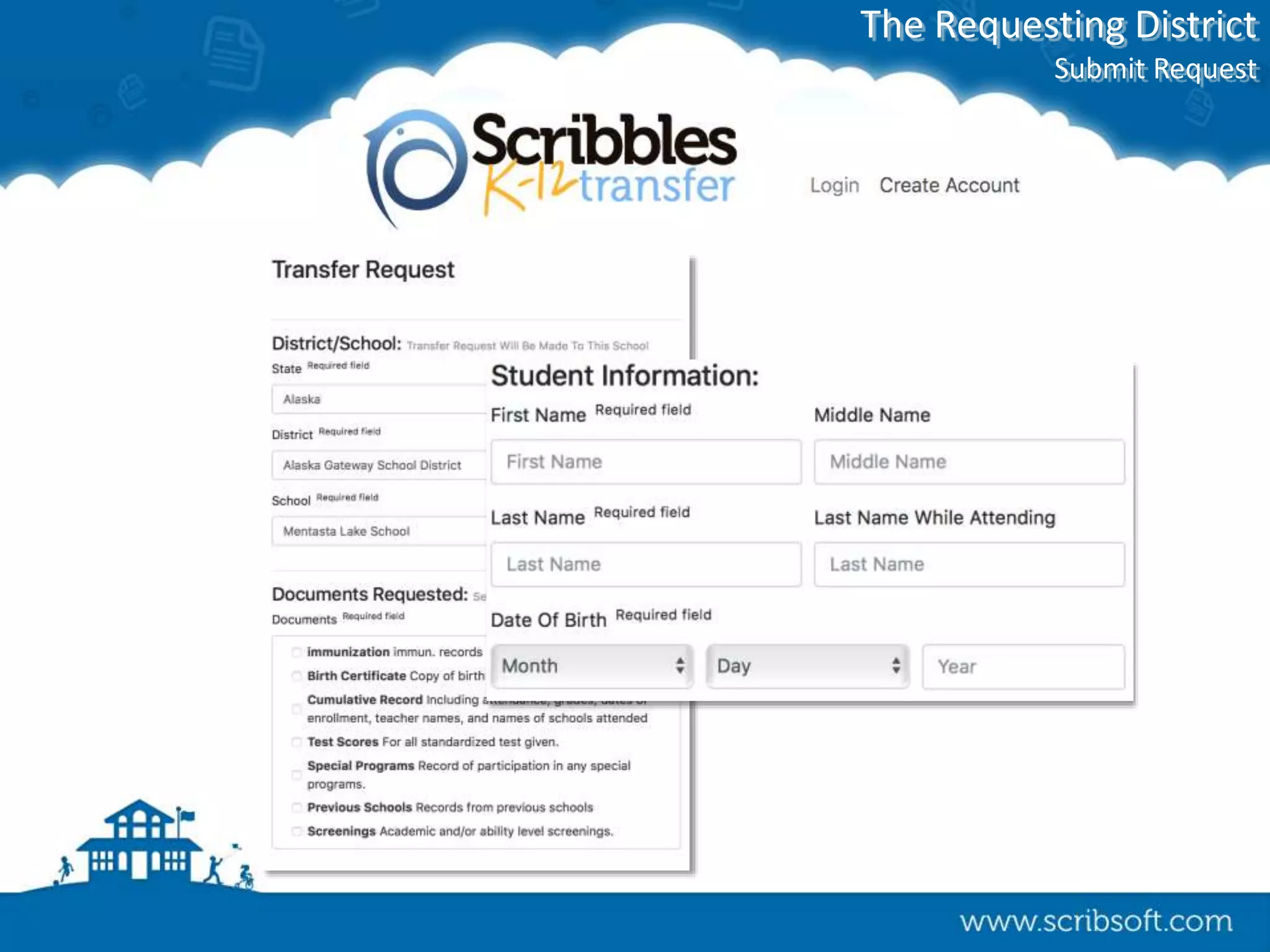 Scribbles k 12 transfer | PPTX