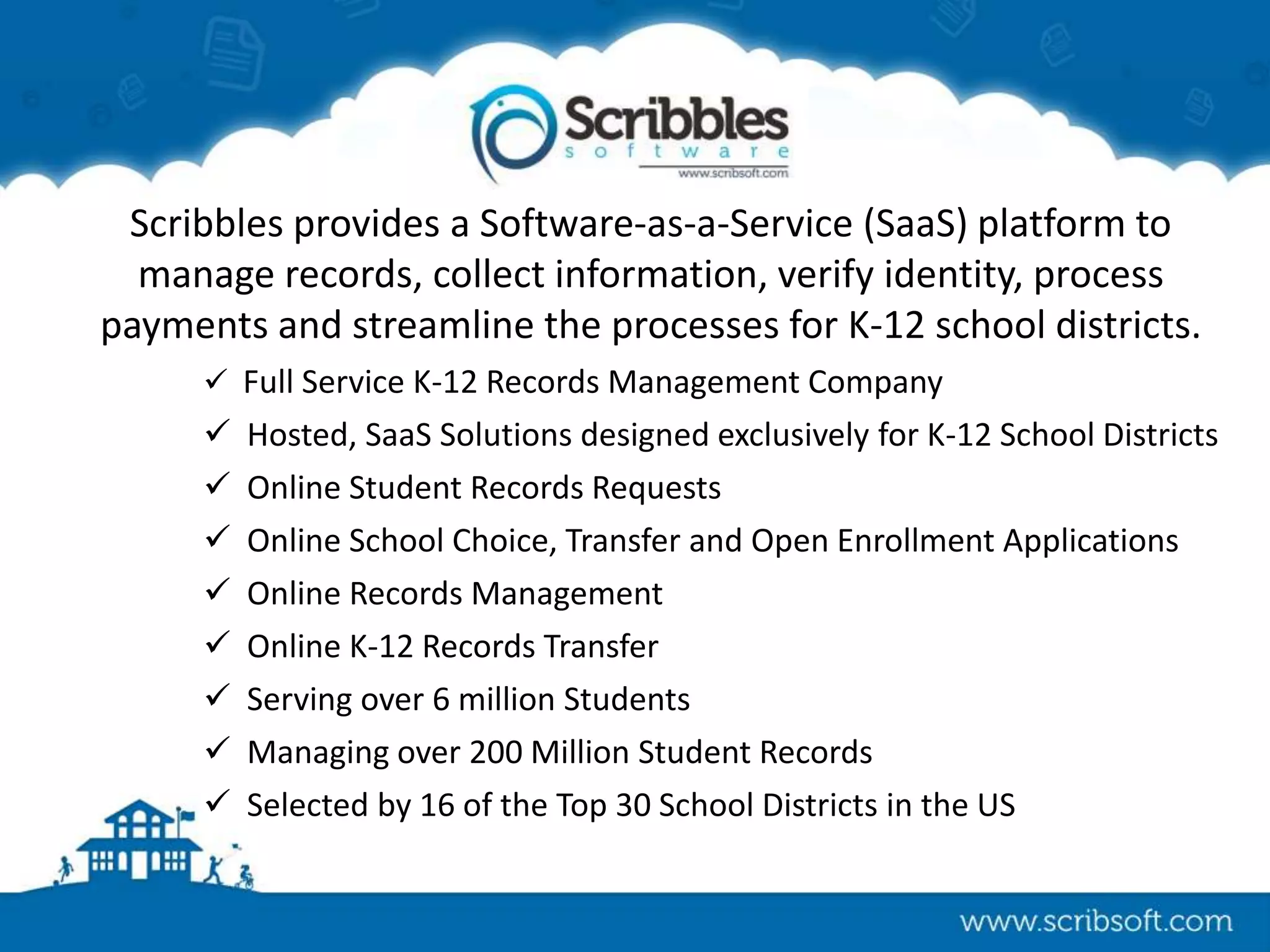 Scribbles k 12 transfer | PPTX