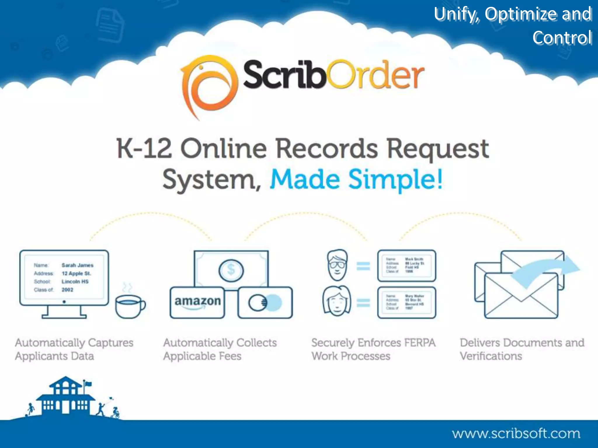 Scribbles k 12 transfer | PPTX