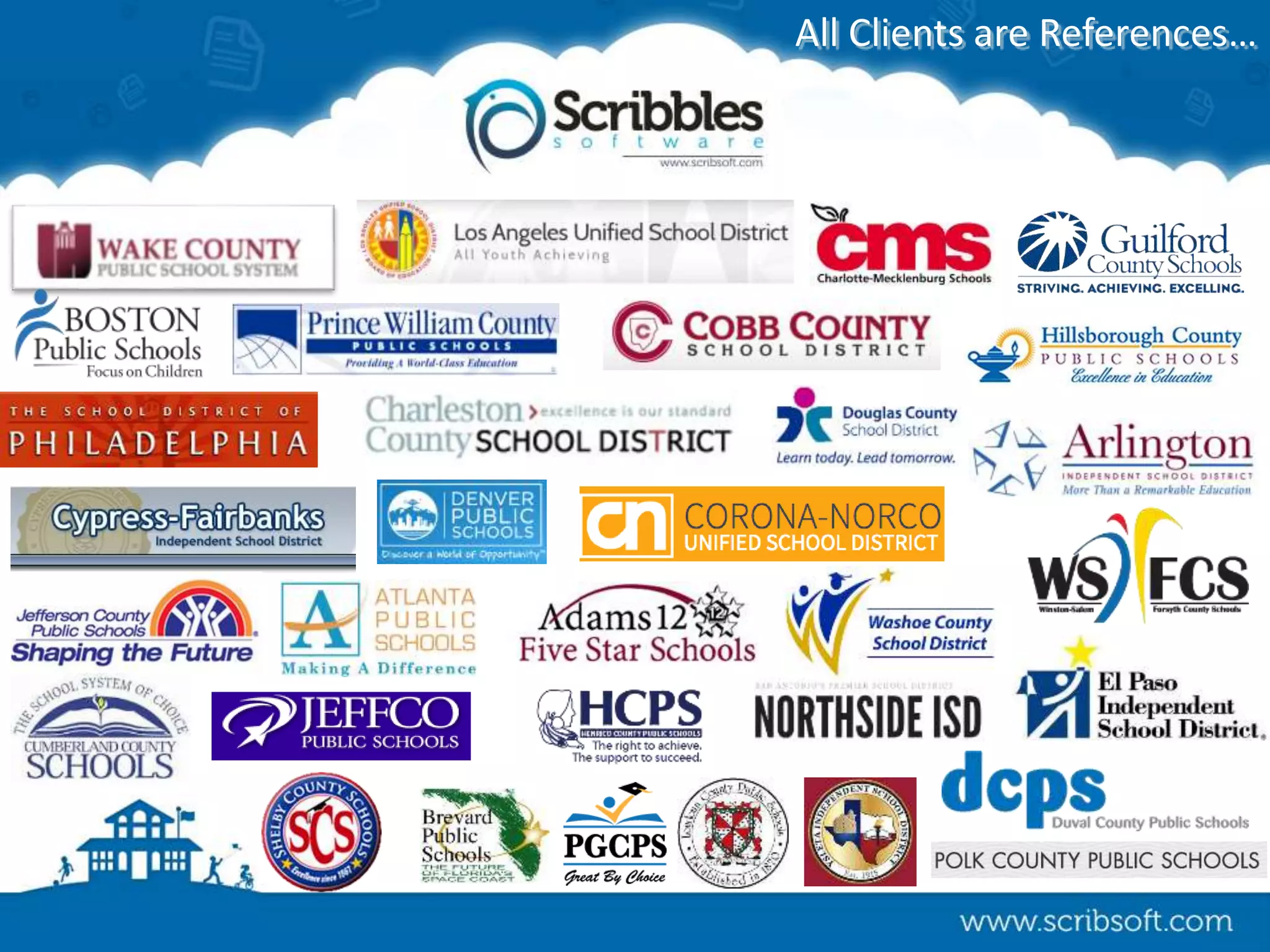 Scribbles k 12 transfer | PPTX