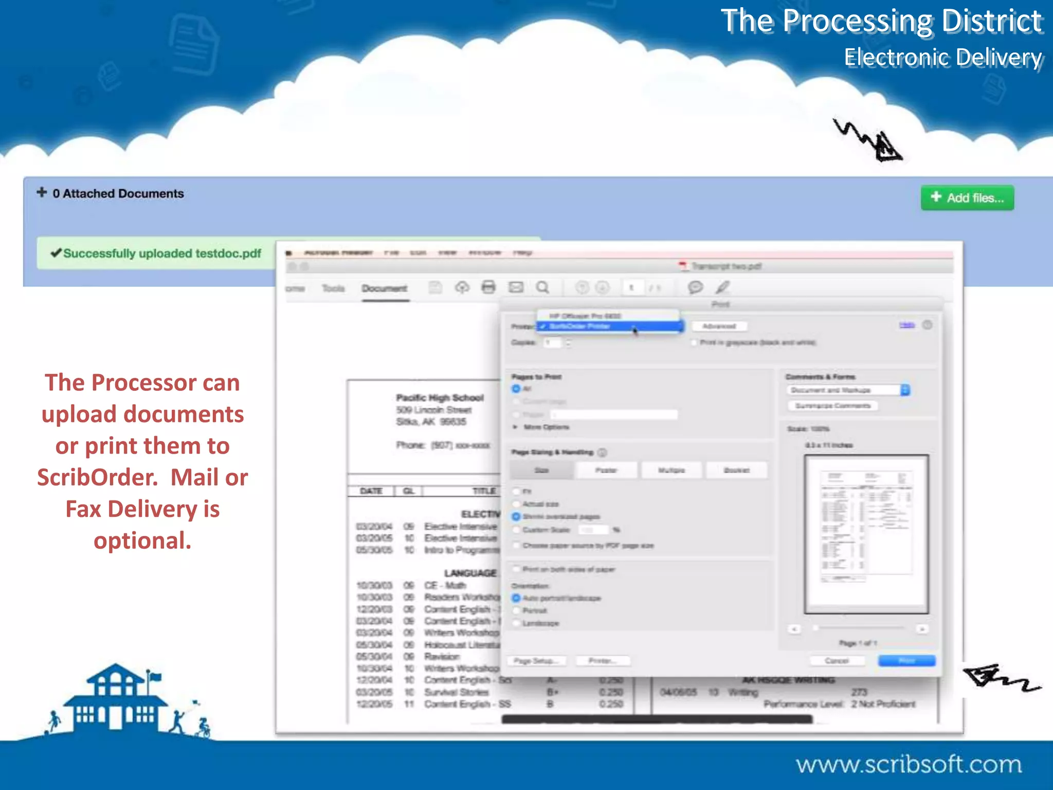 Scribbles k 12 transfer | PPTX
