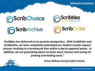 Scribbles k 12 transfer | PPTX | Technology & Computing