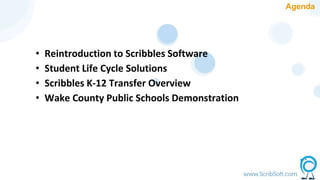 Scribbles Software K-12 Transfer | PPT