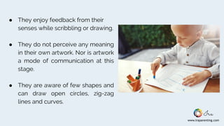 Scribbling and Drawing Milestones for 18-36 Months Kids | PDF