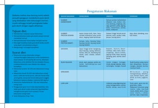 Leaflet diet DM | PDF