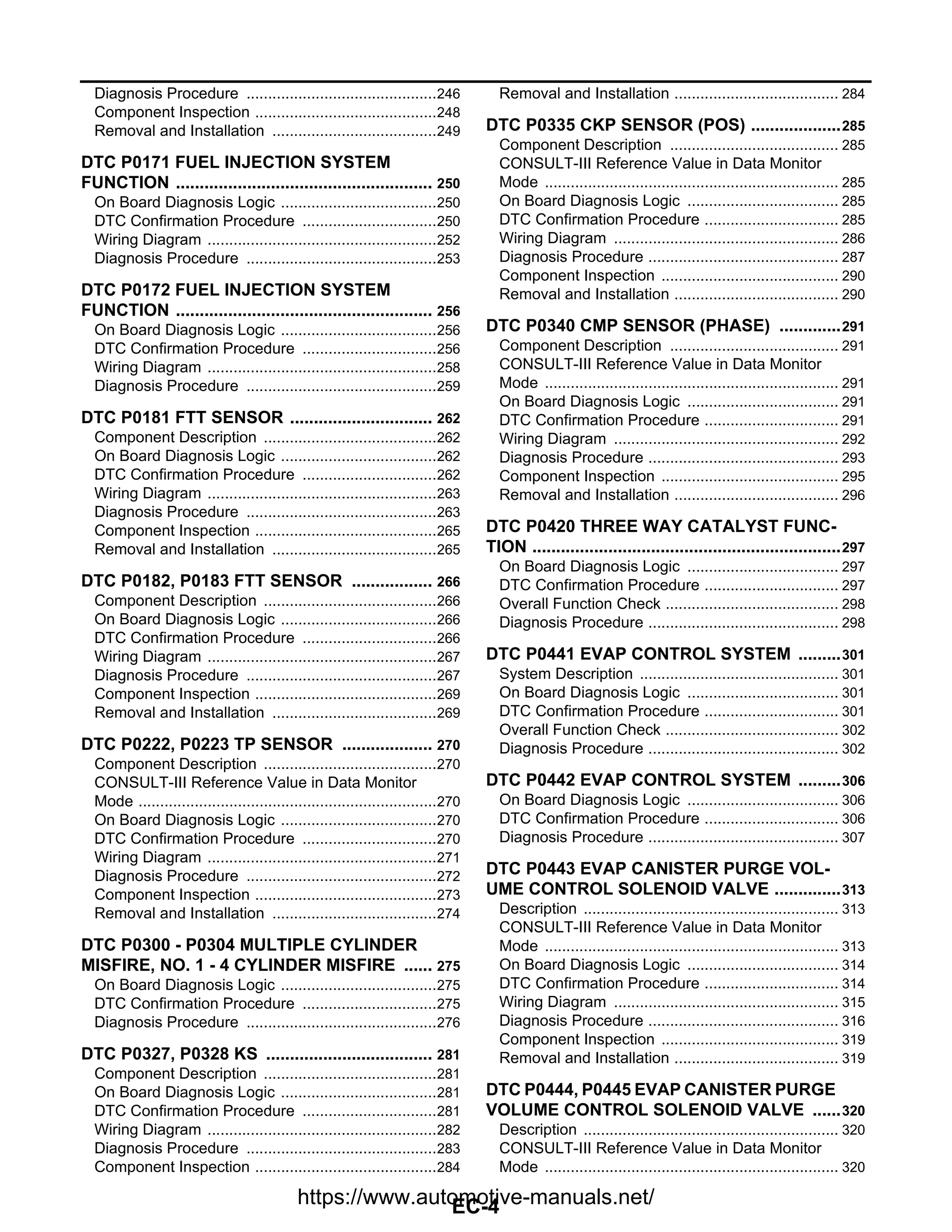 Engine Control System Diagnosis Guide | PDF | Free Download