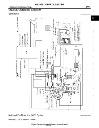 Engine Control System Diagnosis Guide | PDF