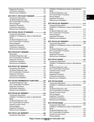 Engine Control System Diagnosis Guide | PDF