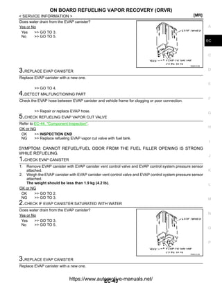Engine Control System Diagnosis Guide | PDF