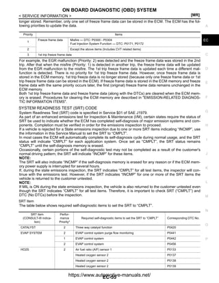Engine Control System Diagnosis Guide | PDF
