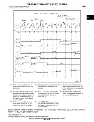Engine Control System Diagnosis Guide | PDF