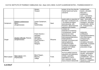 Pharmacognosy all crude drug | PPT