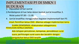 ppt-projek-penguatan-profil-pelajar-pancasila-p5.pptx