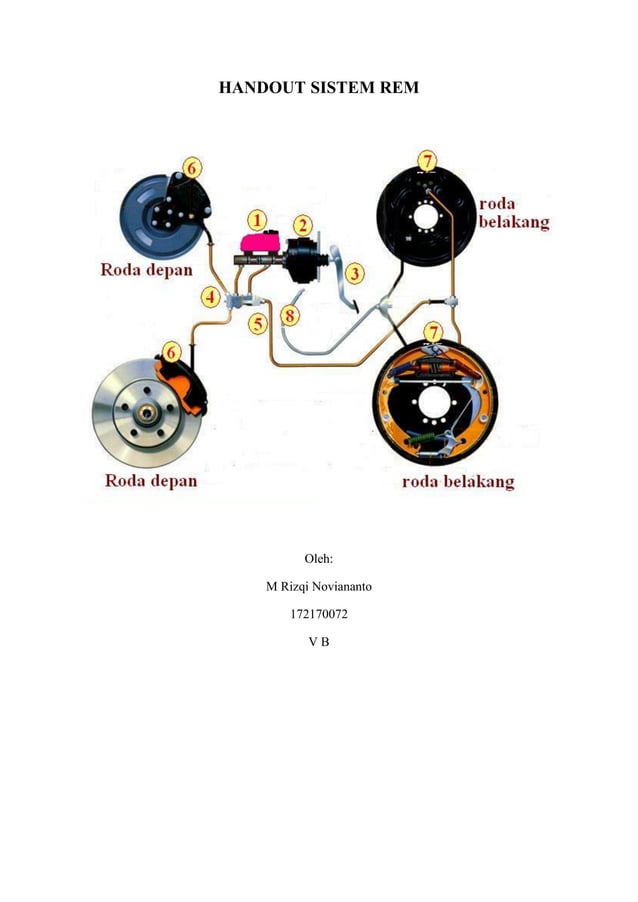 scribd.vdownloaders.com_handout-sistem-rem.pdf