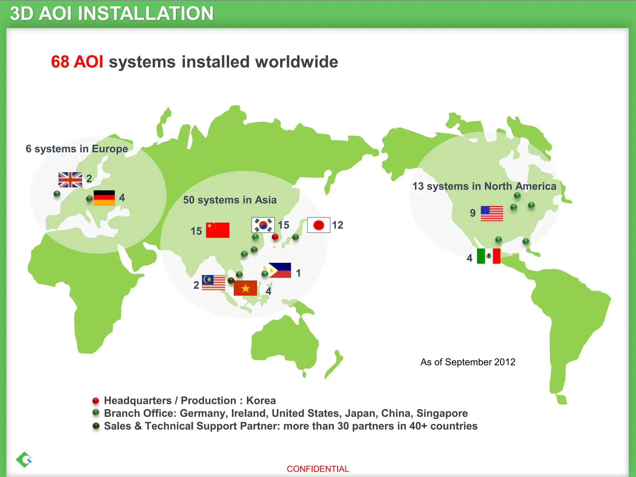 scribd.vdownloaders.com_training-aoi-progamming-201307-eng.pdf