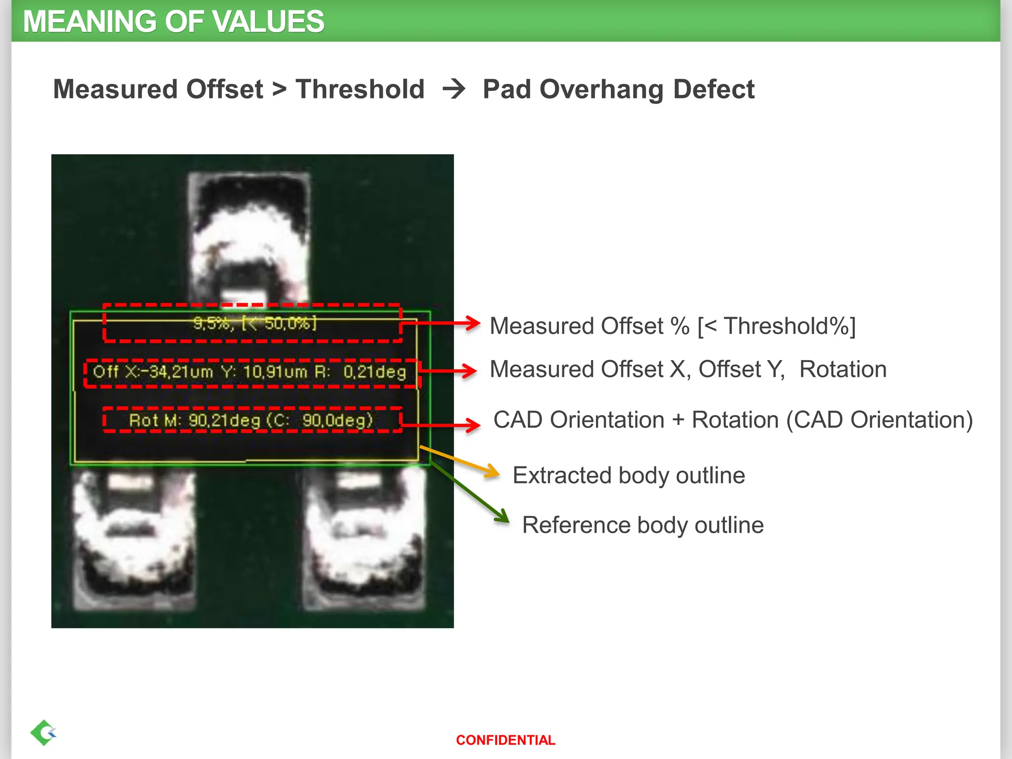 scribd.vdownloaders.com_training-aoi-progamming-201307-eng.pdf