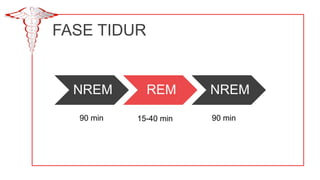Fisiologi tidur dan gangguan tidur secara umum | PDF