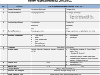 scribdfree.com_2-pelaksanaan-pentaksiran-berterusan-dan-pentaksiran-pusat.pdf