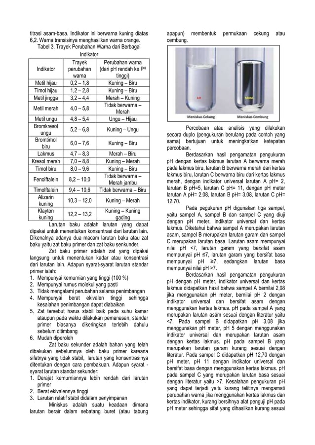 Laporan Praktikum Konsep Analisis Kuantitatif dan Pengukuran pH | DOCX