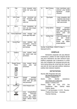 Laporan Praktikum Pengenalan Alat di Laboratorium | DOCX
