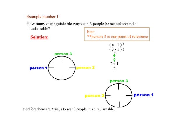 Scribe | PDF | Beadwork | Arts and Crafts
