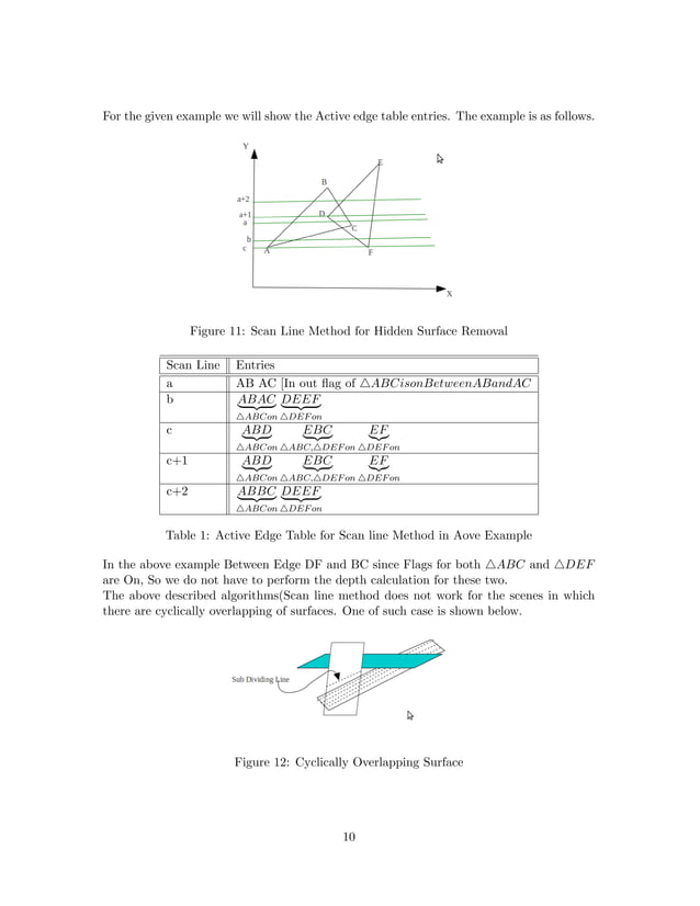 Hidden Surface Removal using Z-buffer | PDF